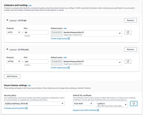 AWS Lambda Python Example With ALB Integration Devops Junction