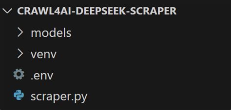 使用 crawl4ai 和 deepseek 构建 ai 驱动的网络爬虫