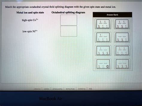 Match The Appropriate Octahedral Crystal Field Splitting Diagram With