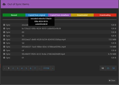sync files between 2 raspberry pi devices support syncthing
