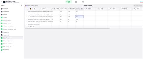 How Do I Separate Out Items By Month When Using Collection Component Ask For Help Glide