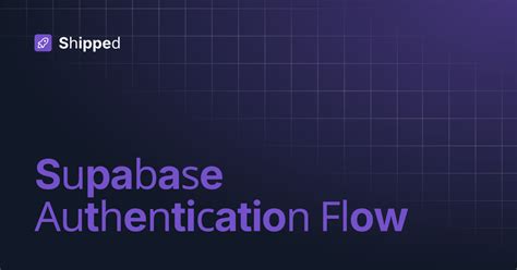 Supabase Authentication Flow | Shipped