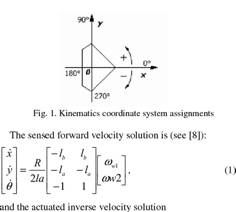 Figure 1 From Agv Path Planning In Unknown Environment Using Fuzzy Inference Systems Semantic