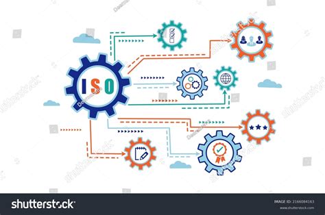 Qms Infographic Images Stock Photos Vectors Shutterstock