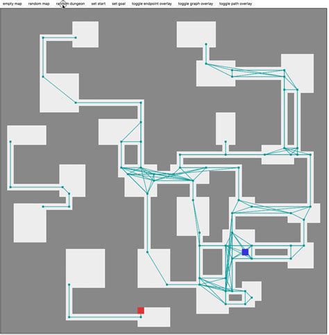 Generated Graph Optimized A Pathfinding Wip Games Tools And Toy