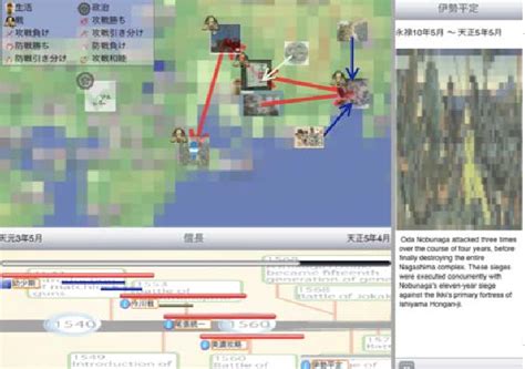 Figure 1 From Spatio Temporal Story Mapping Animation Based On