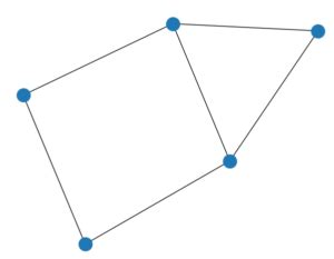 Plotting Network Graphs Using Python Towards Data Science