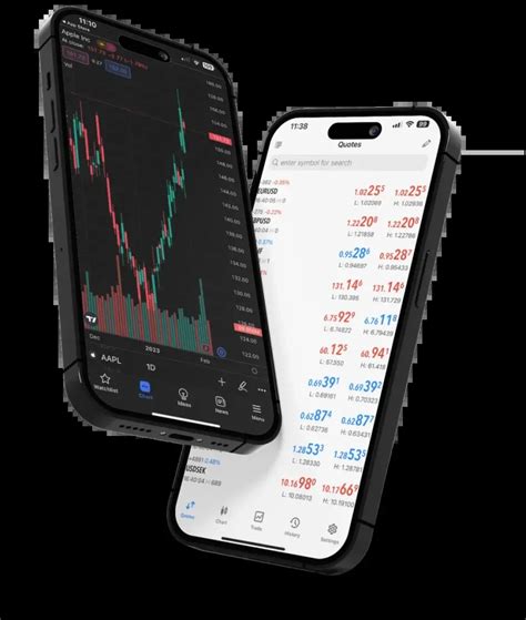 Metatrader 4 Oroku Edge Forex Trading