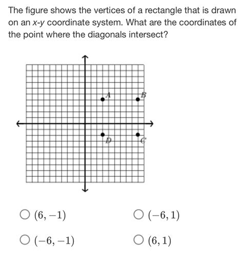 The Figure Shows The Vertices Of A Rectangle That Is Drawn On An X Y Coordinate System Wh Math