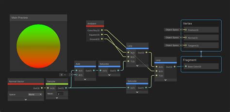Ambient Lighting In Unity Unity Engine Unity Discussions