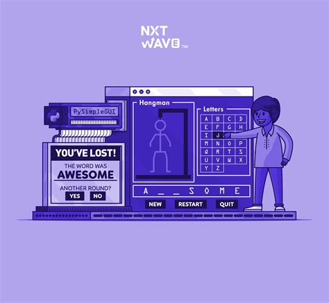 Software Development Projects Beginner To Advanced