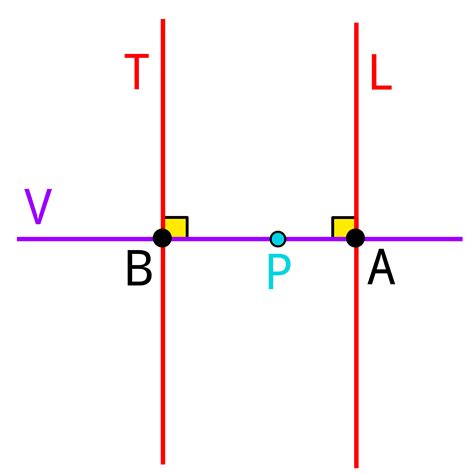 Geometry An Attempt To Prove The Parallel Axiom Mathematics Stack
