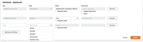 Move Faster With New Feature Flag Capabilities In Aws Luminis