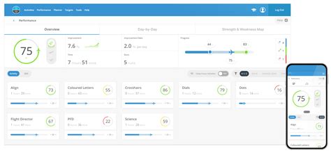 Tui Mpl Cadet Pilot Program Prep