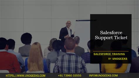 Salesforce Support Ticket