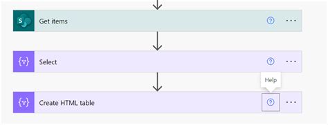 Html Table From Get Items Power Platform Community