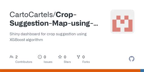 GitHub CartoCartels Crop Suggestion Map Using XGBoost Shiny Dashboard For Crop Suggestion