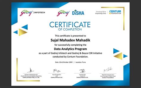 Sujal Mahadik On Linkedin Datascience Achievement Learningjourney