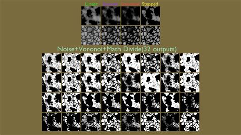 Procedural Effects Finder For Blender Texture Cgtrader