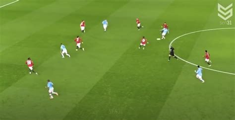 Soccer Passing Patterns Continued Soccer Training Info