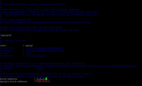 GitHub Digitalleks MySQL Project Project 5