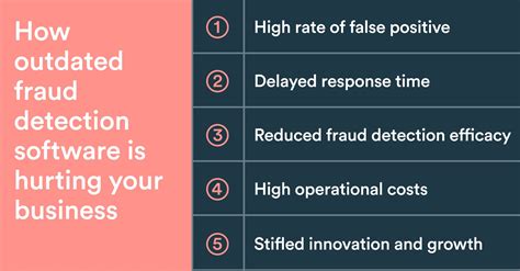 The Role Of Generative AI In Fraud Detection A Game ChangerOscilar