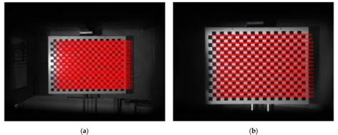 Results Of Checkerboard Detection A Air B Water Download Scientific Diagram