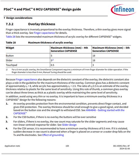 Solved Maximum Sensing Distance Using Psoc4 Max Infineon Developer Community