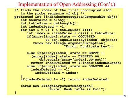 Ppt Hashing Collision Resolution Schemes Powerpoint Presentation