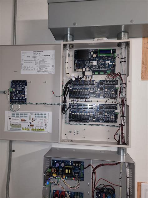 Access Control Panel 5 Agr Integration Inc