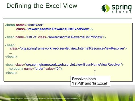 PPT Spring MVC Views PowerPoint Presentation Free Download ID