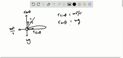 Relative Velocity Physics Mechanics Numerade