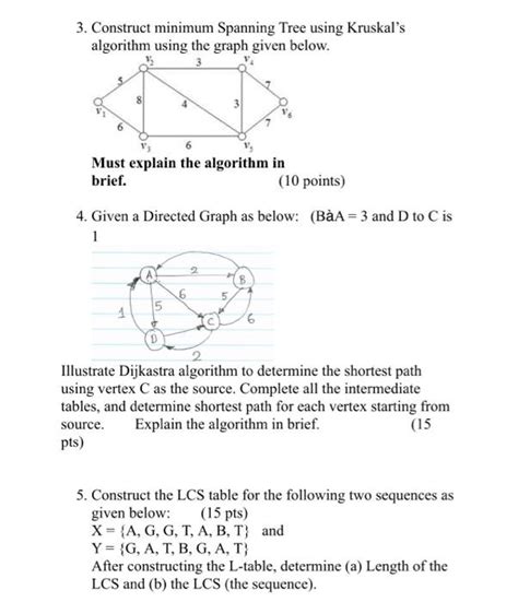 Solved 3. Construct minimum Spanning Tree using Kruskal's | Chegg.com