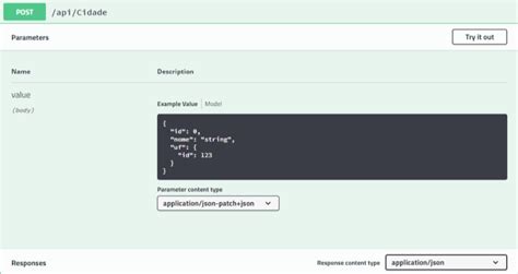 Core How To Display Swashbuckle Parameter Object Only With