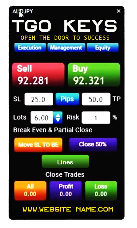 I Need To Make A Trade Manger Dashboard With The Trading Tool You See On Trading View This Is