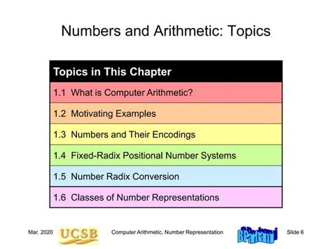 Computer Arithmetic Ppt