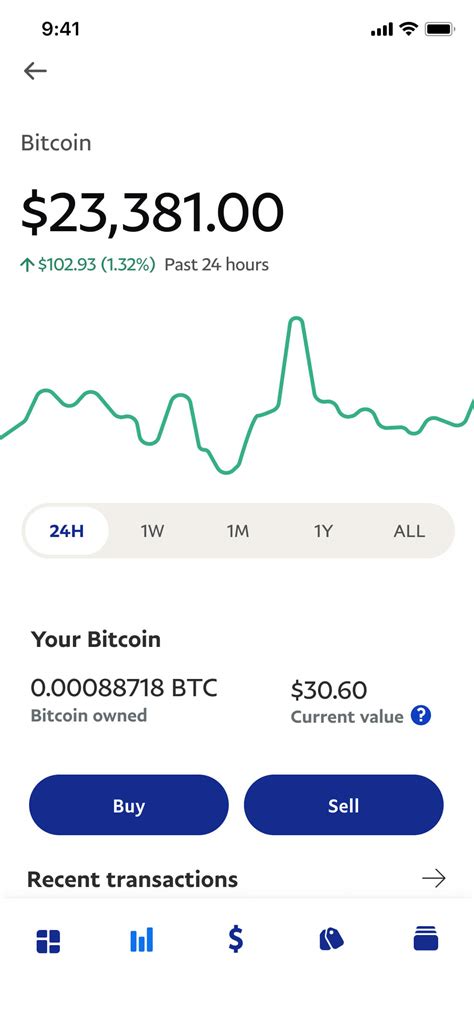 How To Add Money To Blockchain Wallet Hohpapush