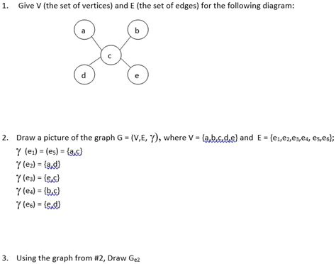 SOLVED Discrete Mathematics Give V The Set Of Vertices And E The Set Of Edges For The
