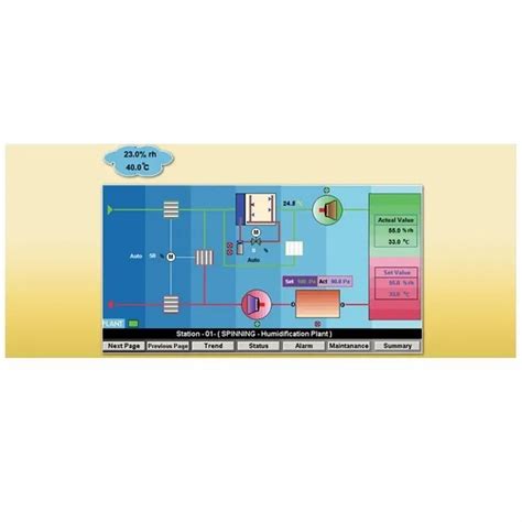 Computer Monitoring System Monitoring Software For Pc Latest Price