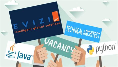Evizi On Linkedin Evizi