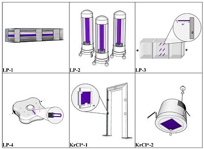 Publications My Site