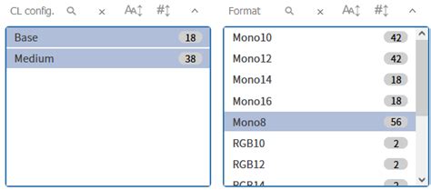 using interactive data tables