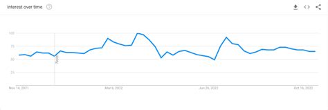 What Is Sulu Cms And Why Is It A Go To Cms For Developers
