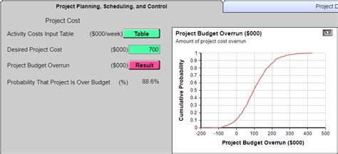Fileacp Frame Resultspng Analytica Docs