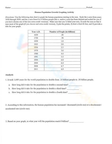 Human Population Growth Worksheet Lehrer Gemacht Twinkl Worksheets Library