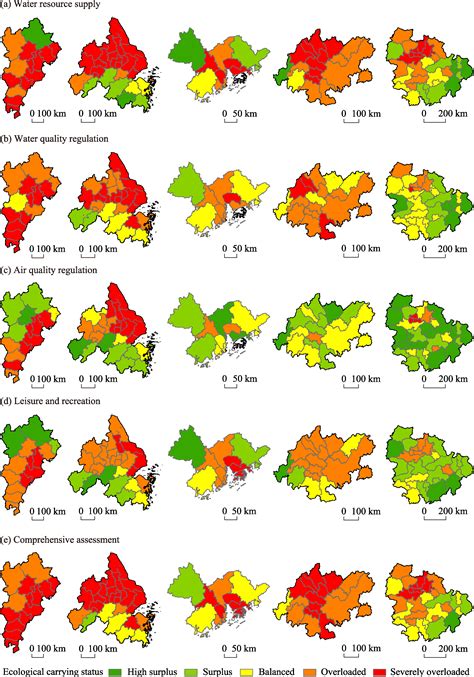 spatio temporal variations in ecological spaces and their ecological