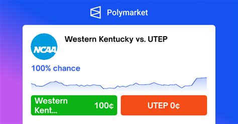 Western Kentucky Vs Utep