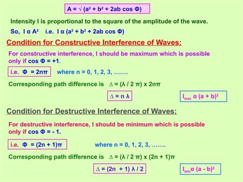 Interference Of Waves And Superposition Principlepptx