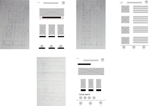 Wireframes For A Bakery S Food Delivery App Figma