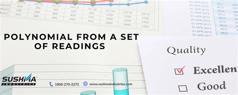 How To Write A Polynomial From A Set Of Readings